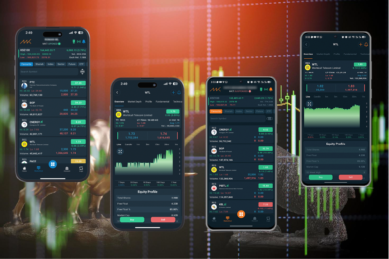 Tradelinks – Munir Khanani Securities